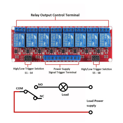 8 Channel Relay Module 12V High and Low Level Trigger Relay Module buy online at Low Price in ...