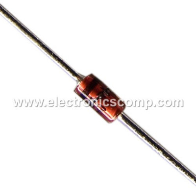 1N60 Germanium Diode buy online at Low Price in India - ElectronicsComp.com