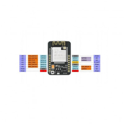 Ai Thinker ESP32 CAM Development Board WiFi+Bluetooth with OV2640 Camera Module buy online at ...