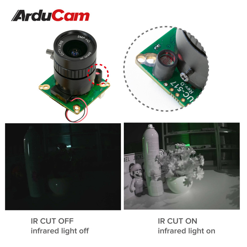 Arducam High Quality IR-CUT Camera for Raspberry Pi buy online at Low ...