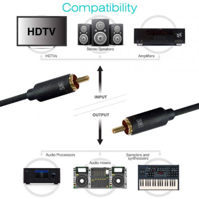 MX RCA Male Plug To RCA Male Plug Cord 1.5 Meter Slim Type Gold Plated ...