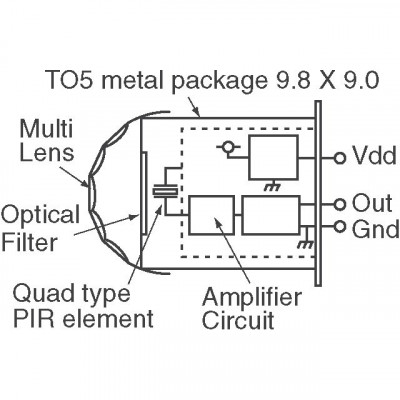 Panasonic Passive Infrared (PIR) Wall Installation Type Motion Sensor ...