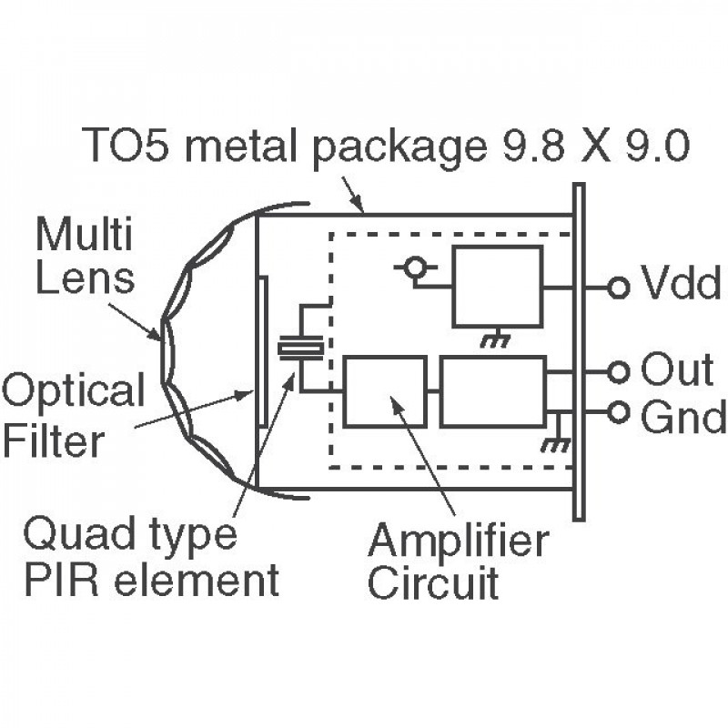Panasonic Passive Infrared (PIR) Wall Installation Type Motion Sensor ...