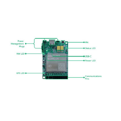 Quectel EC200U 4G/GSM Module without GPS for data logging applications. buy online at Low Price ...