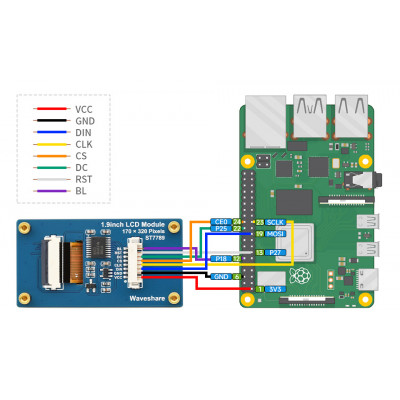 Waveshare 1.9inch LCD Display Module, SPI Interface, IPS, 262K Colors ...