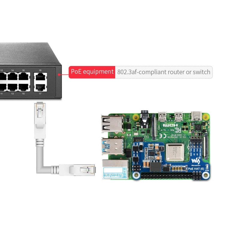 Waveshare Power over Ethernet HAT (E) for Raspberry Pi buy online at ... Waveshare Power over Ethernet HAT (E) for Raspberry Pi buy online at ...