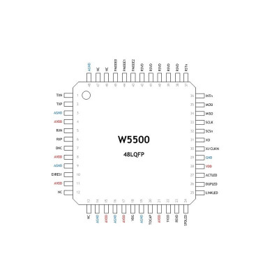 WIZnet W5500 buy online at Low Price in India - ElectronicsComp.com